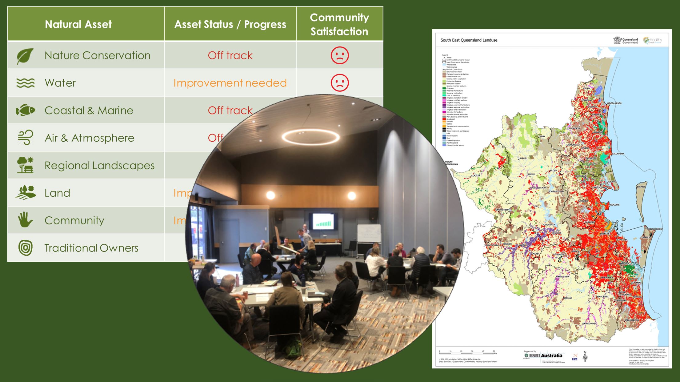 Natural Resource Management Plan SEQ (NRM Plan SEQ) - Environment ...